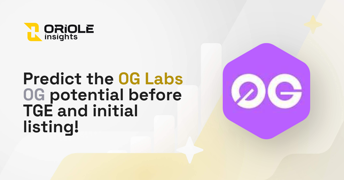ROI 0G Labs Page | OrioleInsights