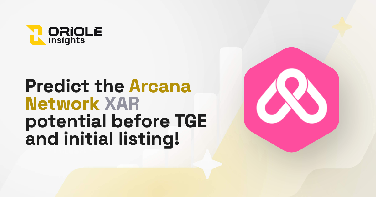 ROI Arcana Network Page | OrioleInsights