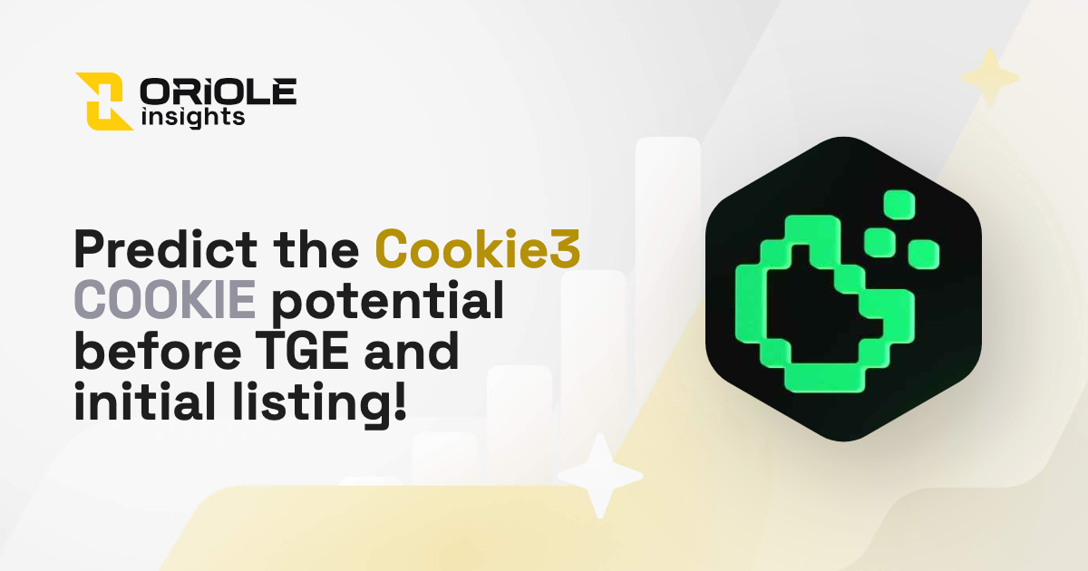 ROI Cookie3 Page | OrioleInsights