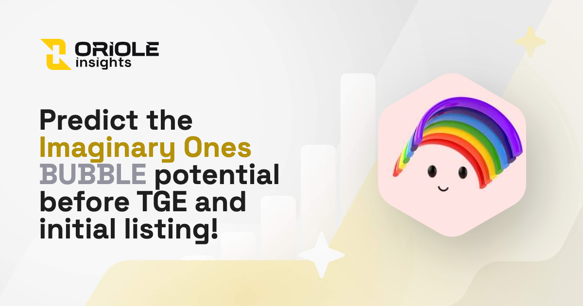 ROI Imaginary Ones Page | OrioleInsights