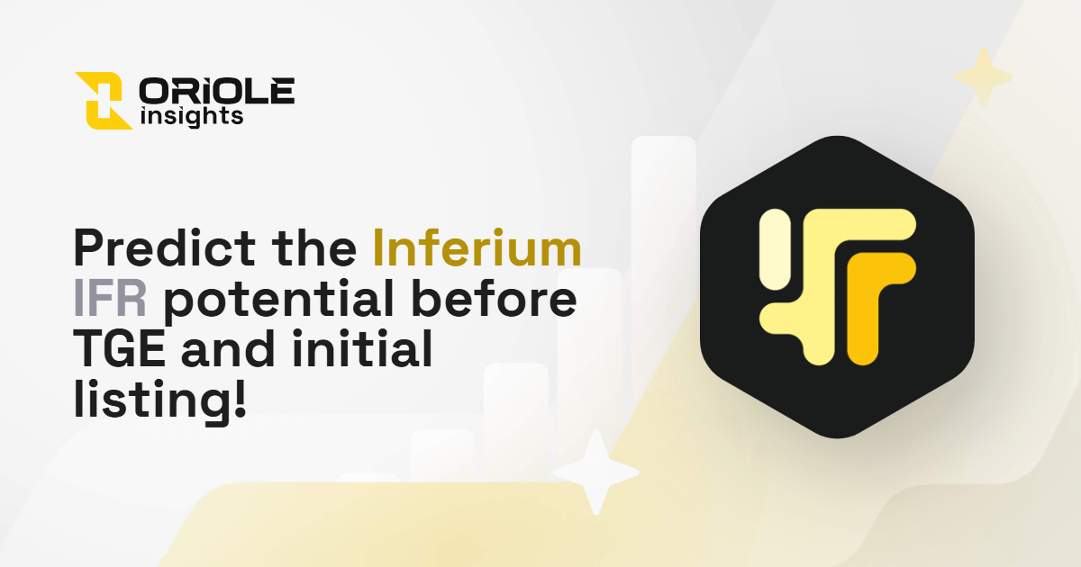 ROI Inferium Page | OrioleInsights