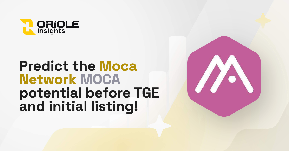 ROI Moca Network Page | OrioleInsights
