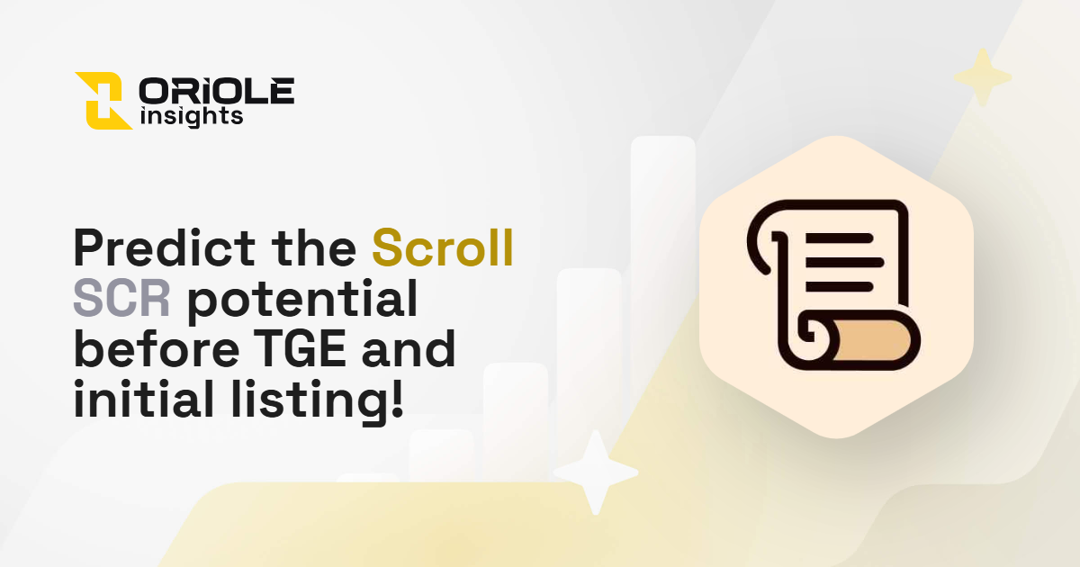 ROI Scroll Page | OrioleInsights